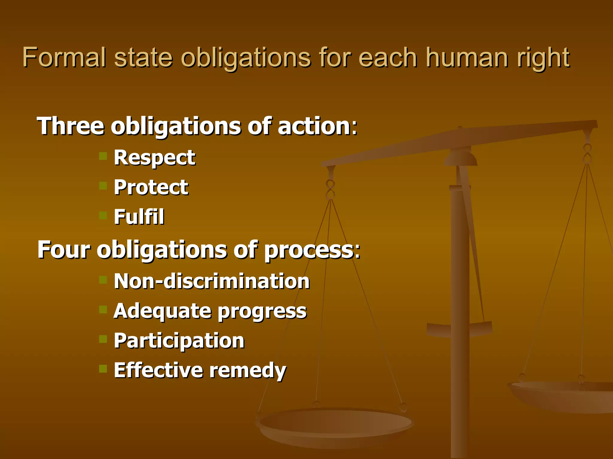 An Introduction To Human Rights | PPT