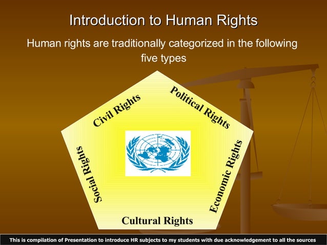 An Introduction To Human Rights | PPT | Religion & Spirituality