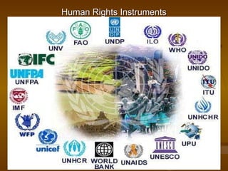 An Introduction To Human Rights | PPT