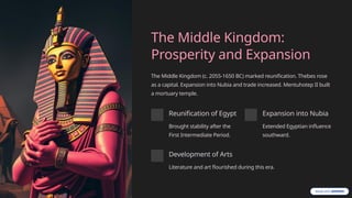 A-Journey-Through-Ancient-Egypt and future.pptx