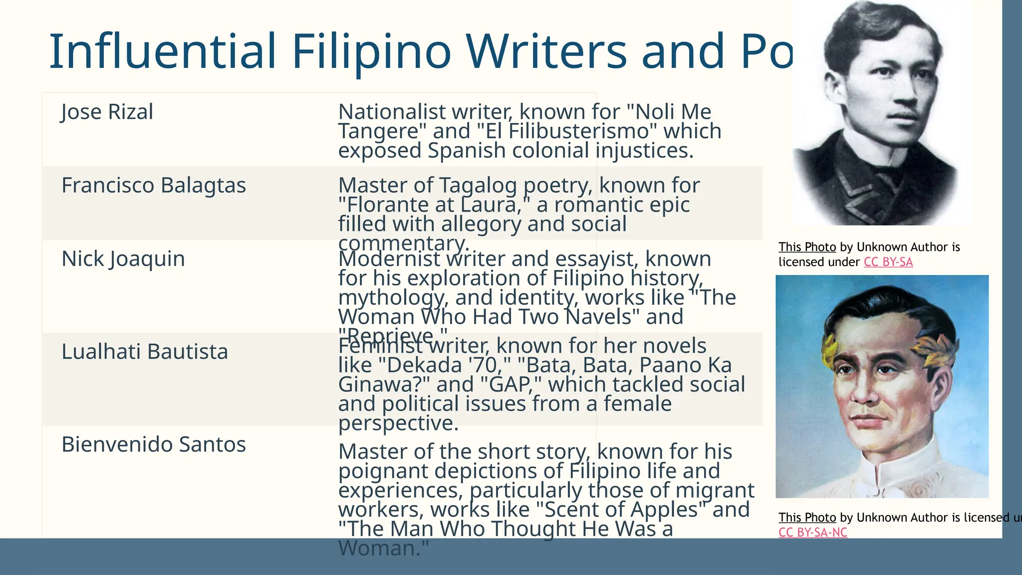 A-Journey-Through-Philippine-Literary-History.pptx