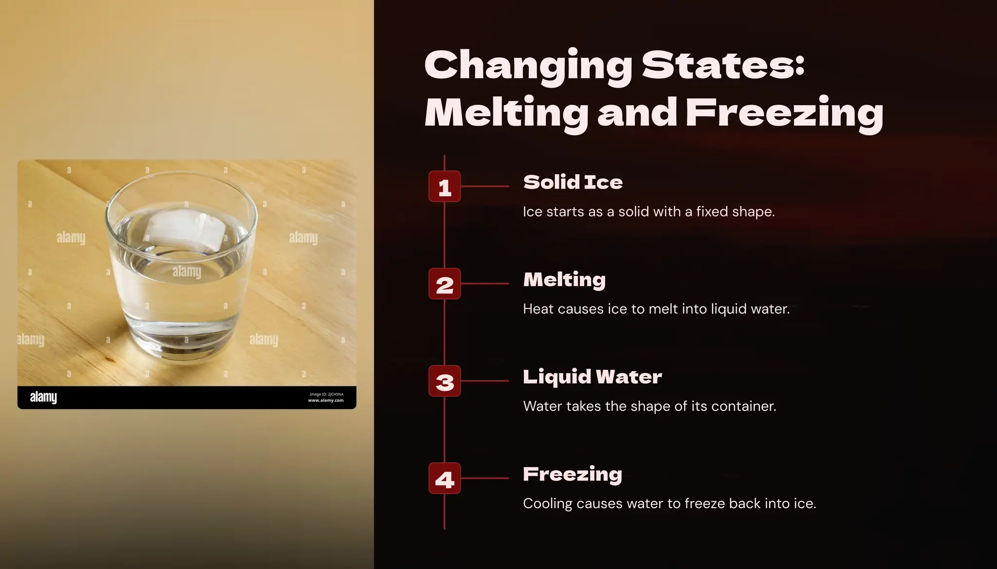 8) A-Journey-through-States-of-Water.pdf6th science curiosity | PDF