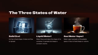 8) A-Journey-through-States-of-Water.pdf6th science curiosity | PDF