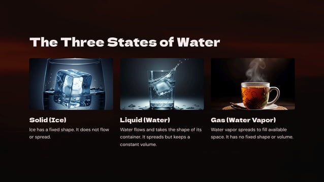 8) A-Journey-through-States-of-Water.pdf6th science curiosity | PDF ...