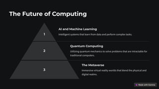 A-Journey-Through-the-Evolution-of-Computers.pdf