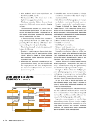 A lean-six-sigma-breakthrough | PDF