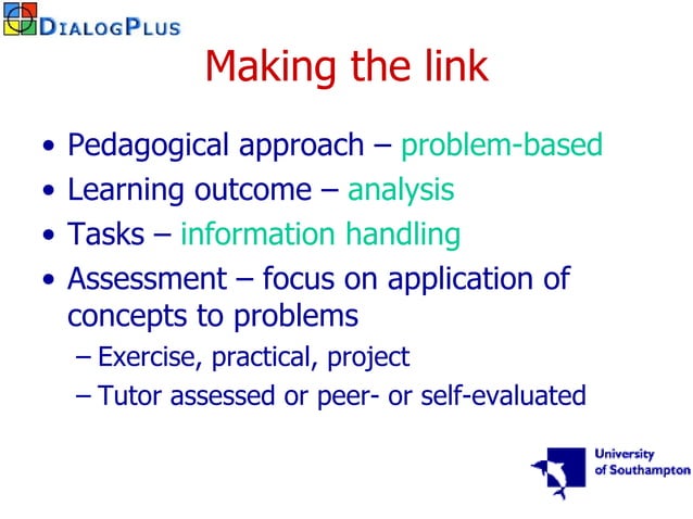 A learning design toolkit for creating effective learning activities | PPT