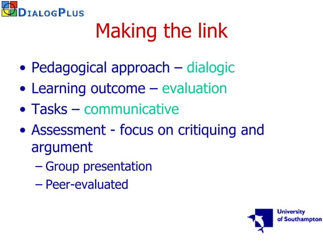 A learning design toolkit for creating effective learning activities | PPT