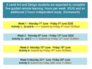 a-level-art-and-design.pptx