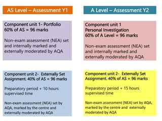 a-level-art-and-design.pptx