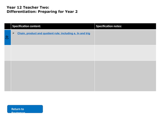 a-level-further-mathematics-roadmap-with-fs1_r.pptx