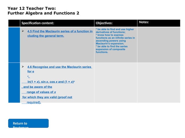 a-level-further-mathematics-roadmap-with-fs1_r.pptx