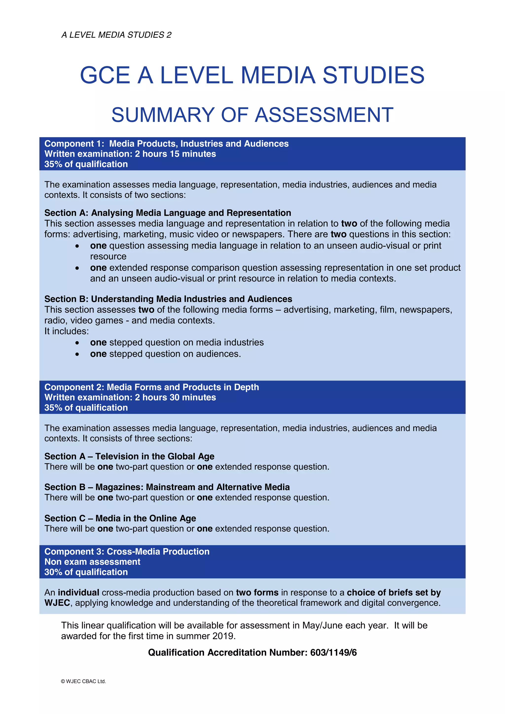 A level-media-studies-spec-from-2017-eduqas | PDF