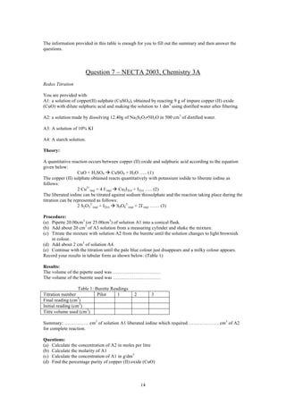 A level chemistry practical manual | PDF