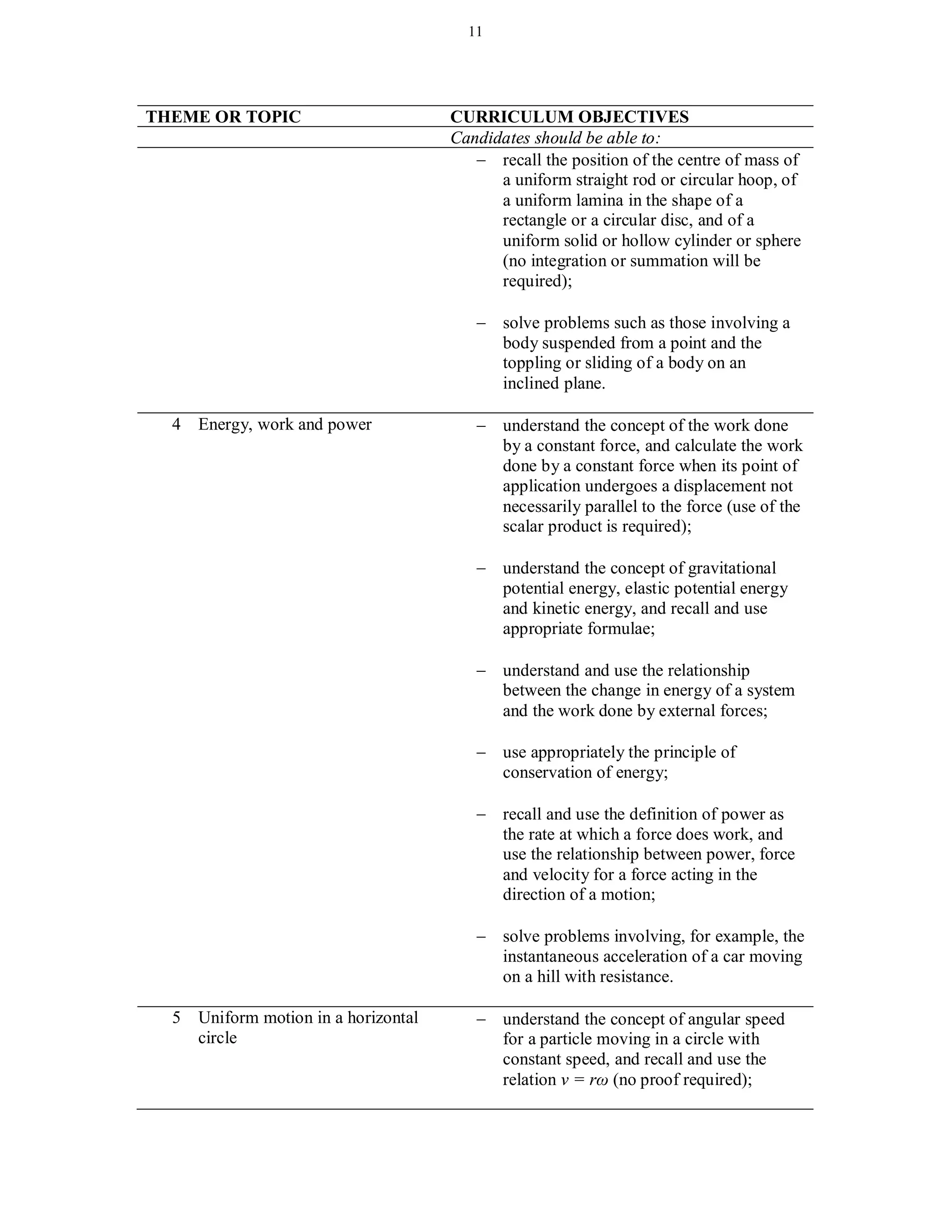 A level further mathematics zimsec syllabus cambridge zimbabwe | PDF
