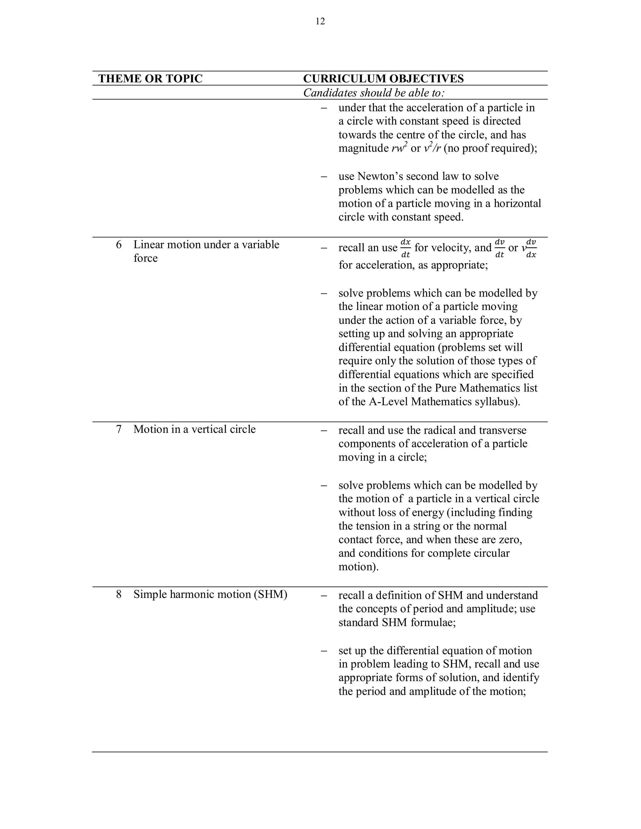 A level further mathematics zimsec syllabus cambridge zimbabwe | PDF
