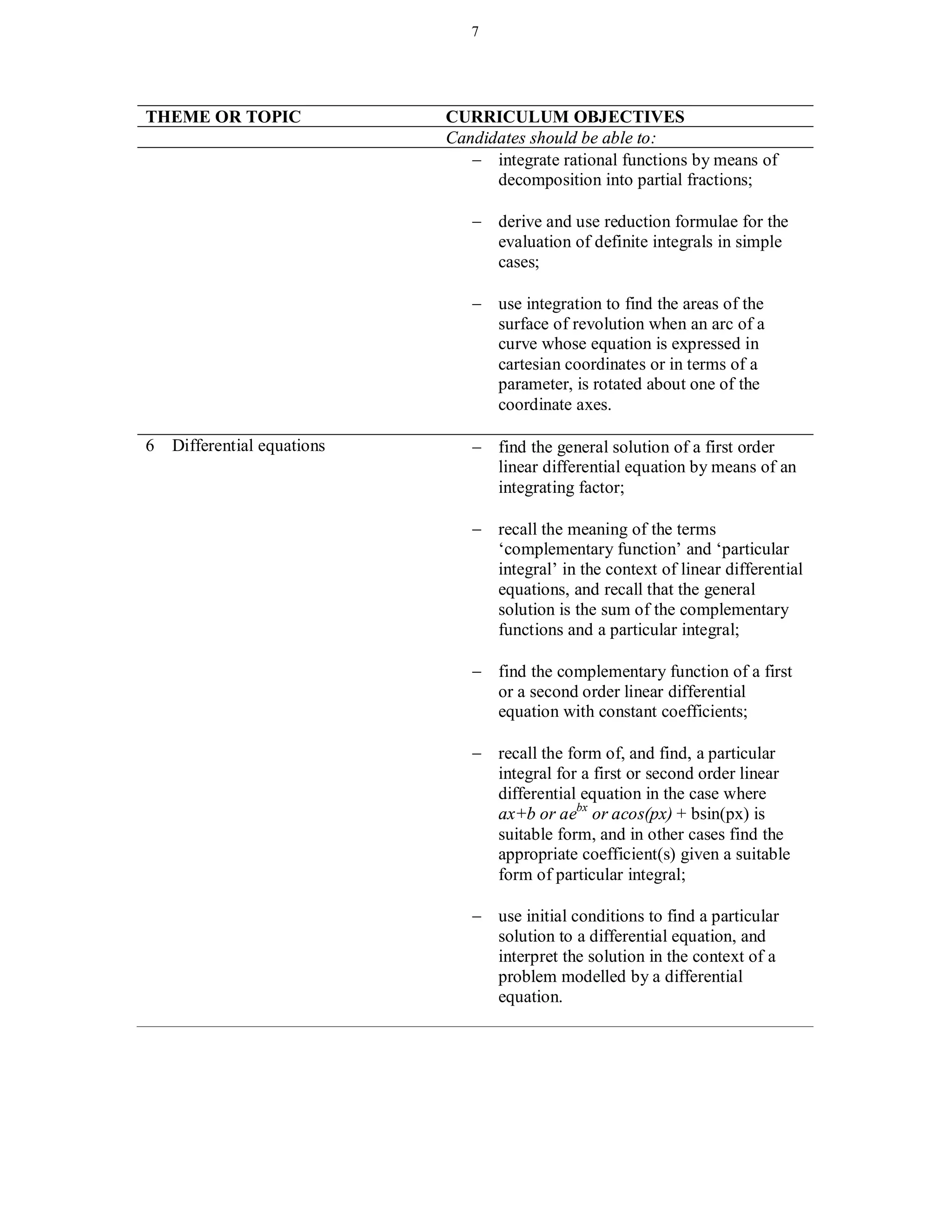 A level further mathematics zimsec syllabus cambridge zimbabwe | PDF