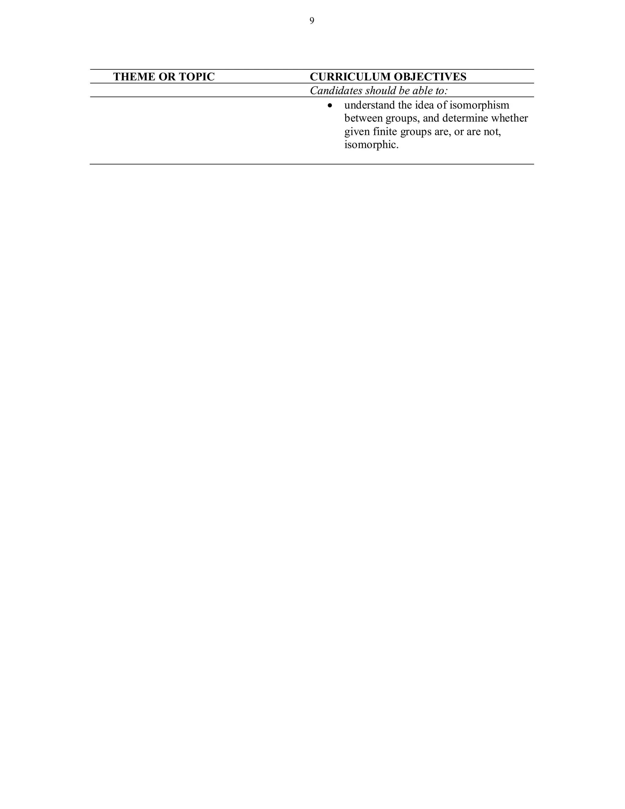 A level further mathematics zimsec syllabus cambridge zimbabwe | PDF