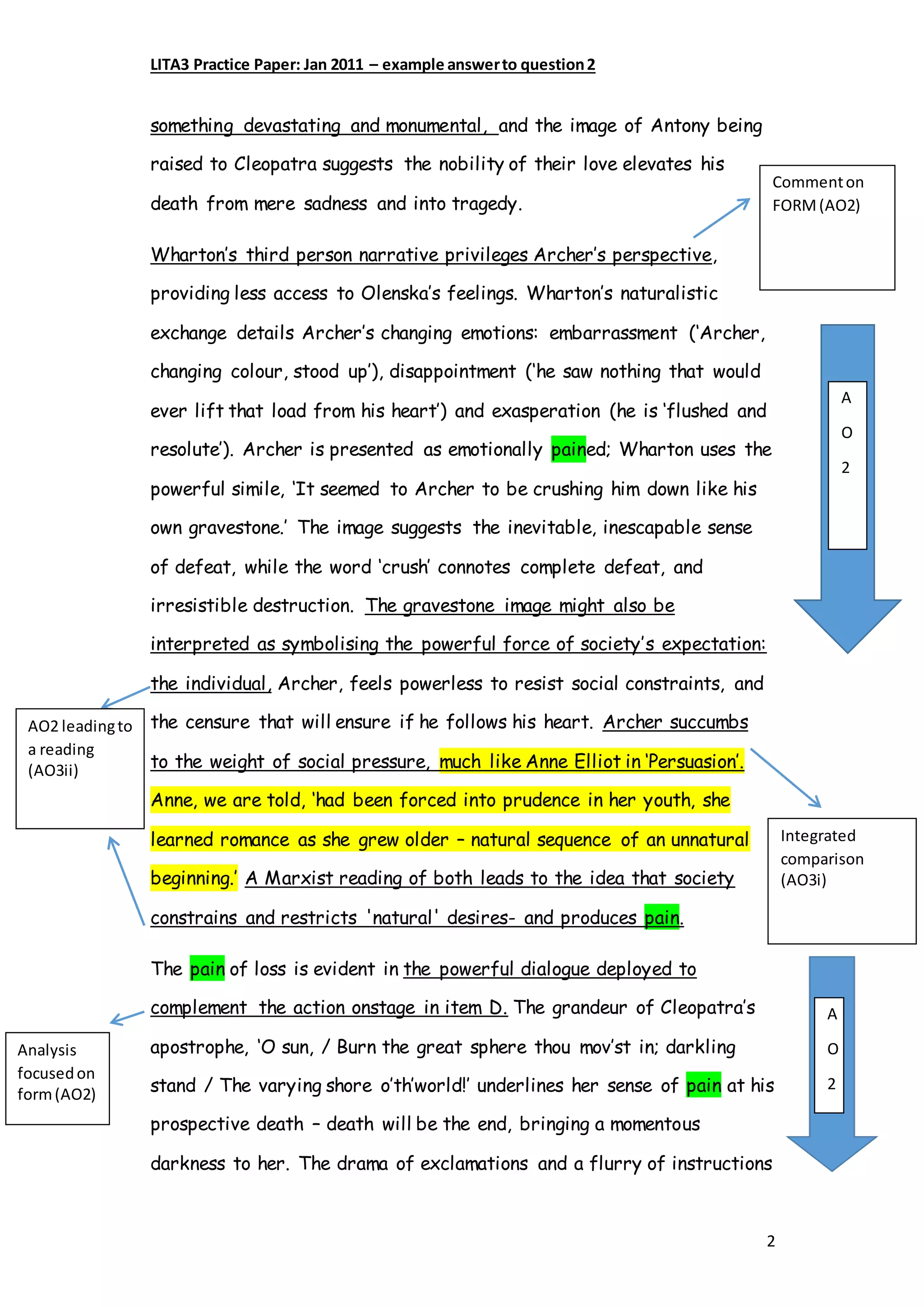 A level literature lita3 - a2 model annotated response | PDF