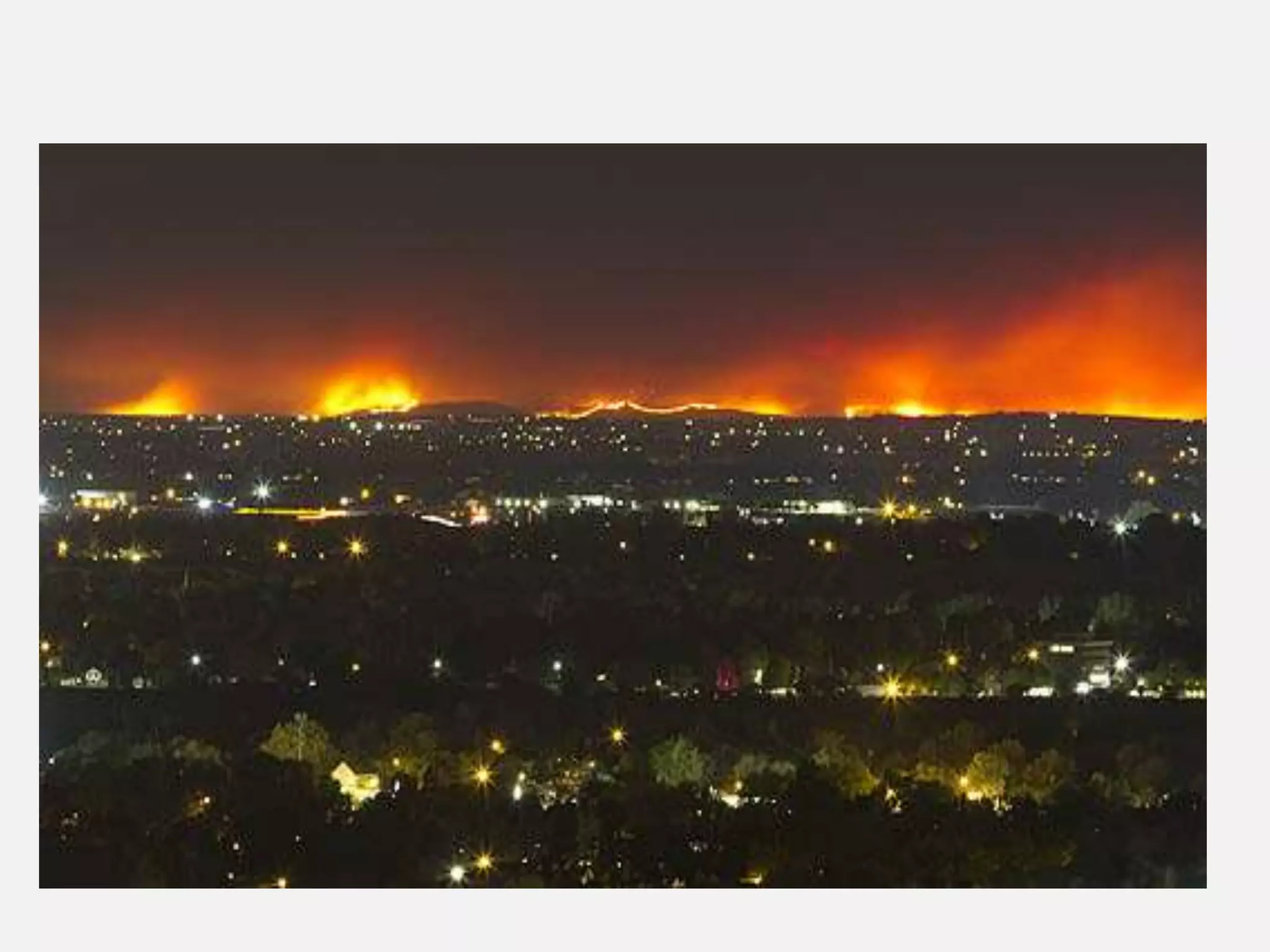 A Life Cycle Hazard Assessment (LCHA) Framework to Address Fire Hazards ...