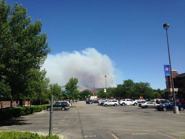 A Life Cycle Hazard Assessment (LCHA) Framework to Address Fire Hazards ...