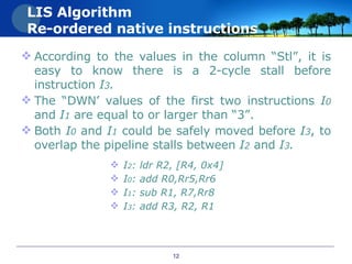 A Lightweight Instruction Scheduling Algorithm For Just In Time ...
