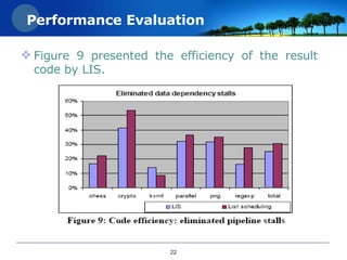 A Lightweight Instruction Scheduling Algorithm For Just In Time Compiler | PPT