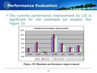 A Lightweight Instruction Scheduling Algorithm For Just In Time ...