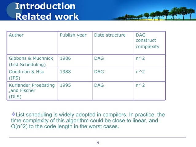 A Lightweight Instruction Scheduling Algorithm For Just In Time Compiler | PPT