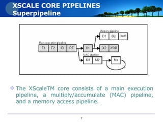 A Lightweight Instruction Scheduling Algorithm For Just In Time Compiler | PPT