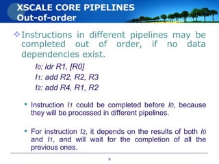 A Lightweight Instruction Scheduling Algorithm For Just In Time Compiler | PPT