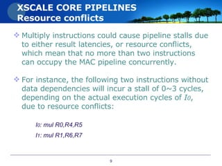 A Lightweight Instruction Scheduling Algorithm For Just In Time Compiler | PPT