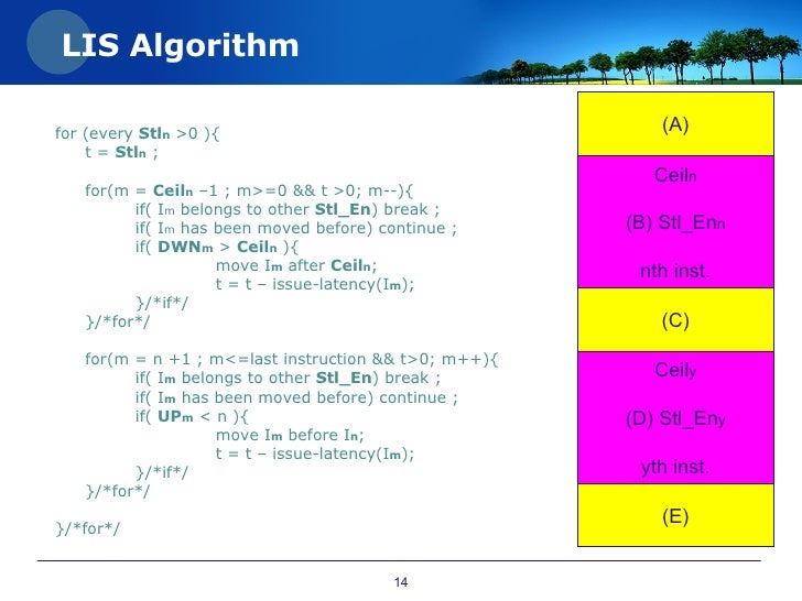A Lightweight Instruction Scheduling Algorithm For Just In Time Compi 