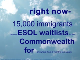 imagine ZERO ESOL waitlists… | PPT