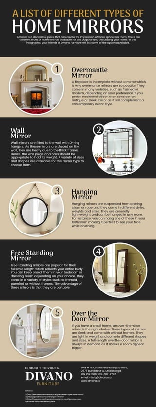 A LIST OF DIFFERENT TYPES OF HOME MIRRORS | PDF