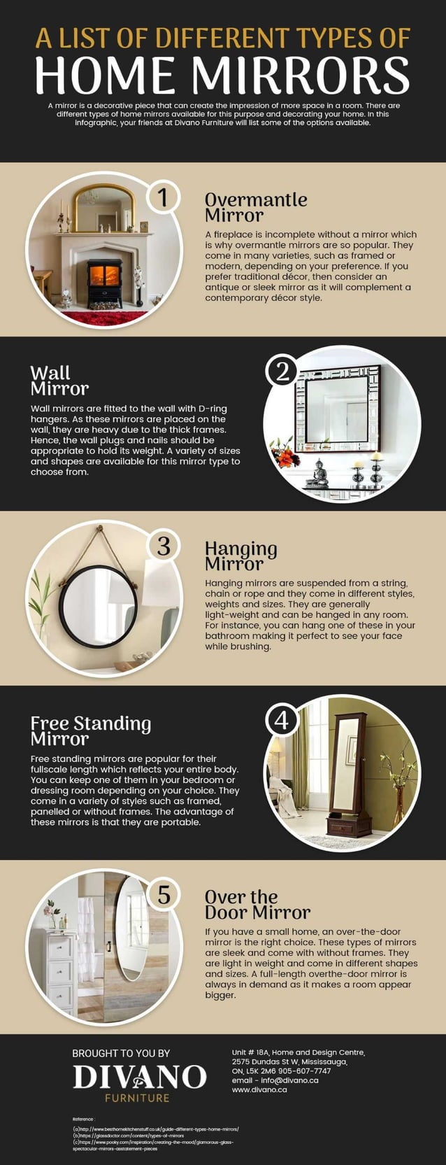 A LIST OF DIFFERENT TYPES OF HOME MIRRORS | PDF