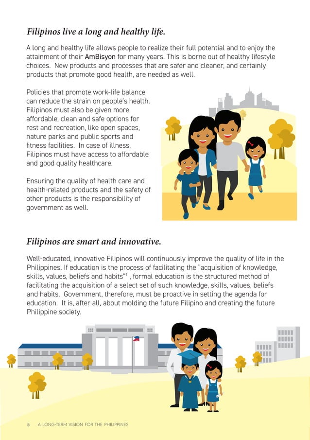 A-Long-Term-Vision-for-the-Philippines. ambisyon 2040.pdf | Business ...