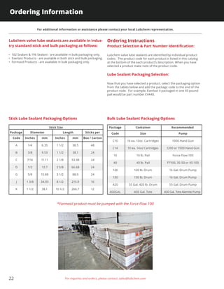 PSC Lubchem Product Guide 2021 | PDF