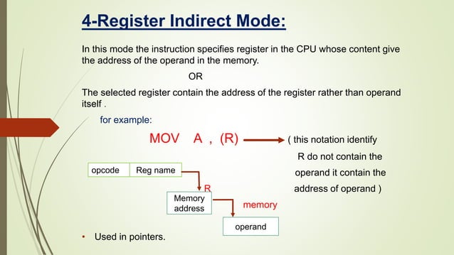 ADDRESSING MODES | PPTX