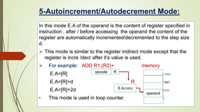 ADDRESSING MODES | PPTX
