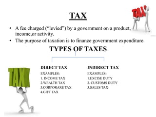 income tax | PPT