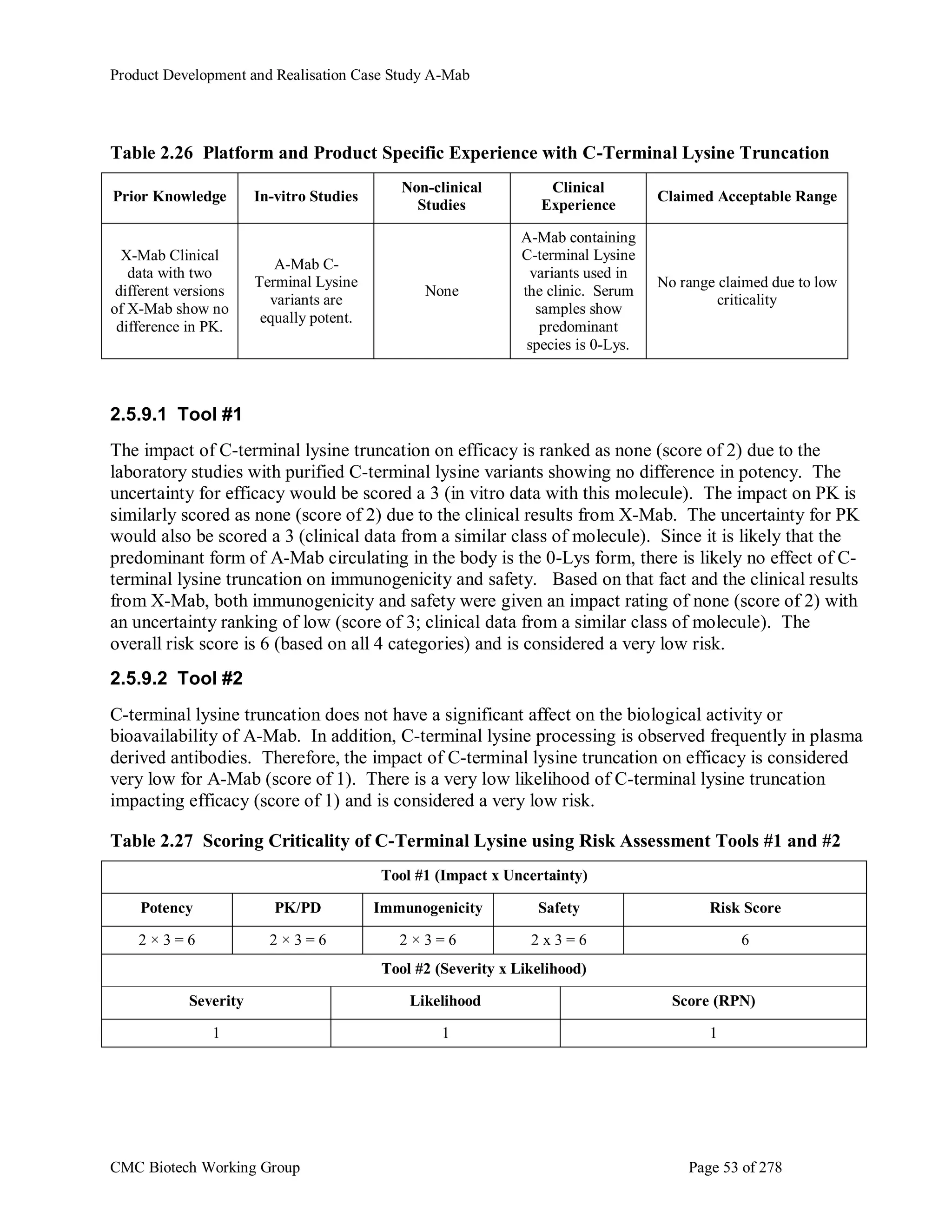 QbD Model Case Study of MONOCLONAL ANTIBODY : A-Mab. | PDF
