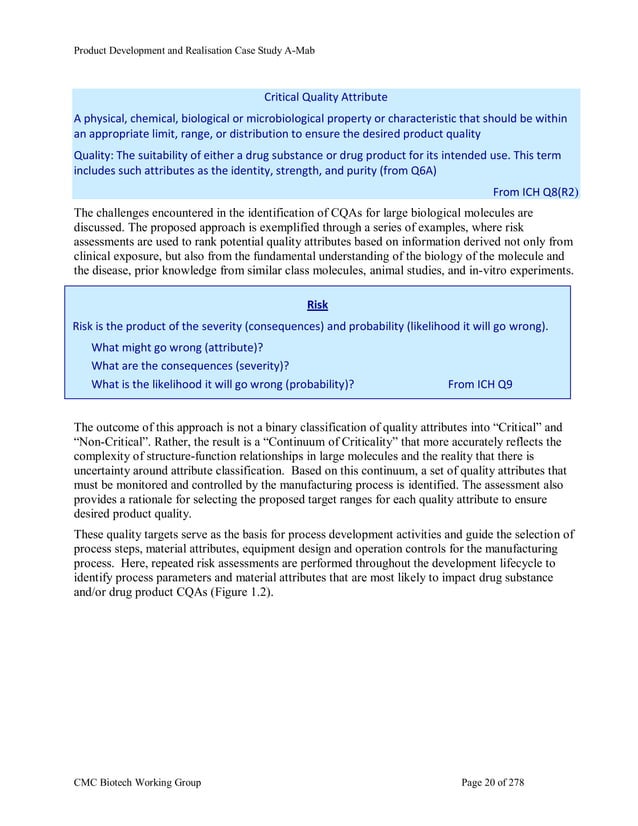 QbD Model Case Study of MONOCLONAL ANTIBODY : A-Mab. | PDF | Biotech ...