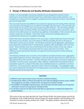 QbD Model Case Study of MONOCLONAL ANTIBODY : A-Mab. | PDF
