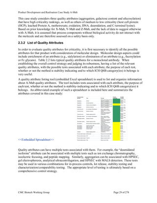 QbD Model Case Study of MONOCLONAL ANTIBODY : A-Mab. | PDF