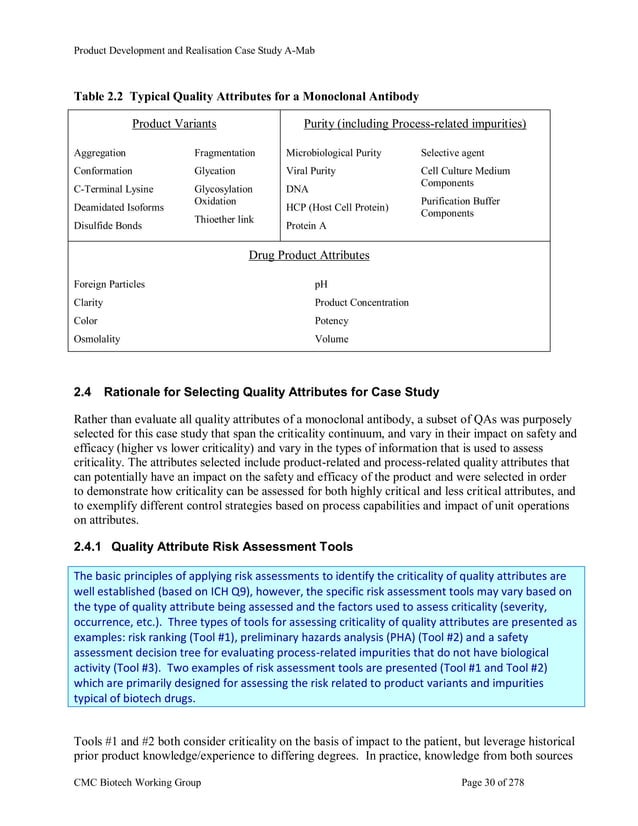 QbD Model Case Study of MONOCLONAL ANTIBODY : A-Mab. | PDF | Biotech ...