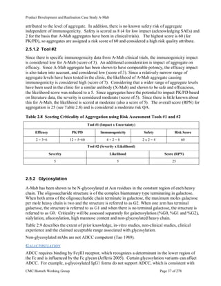 QbD Model Case Study of MONOCLONAL ANTIBODY : A-Mab. | PDF