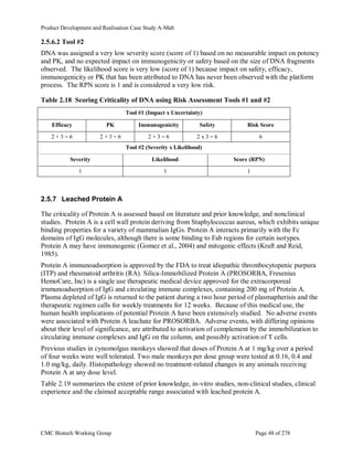 QbD Model Case Study of MONOCLONAL ANTIBODY : A-Mab. | PDF