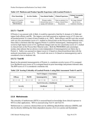 QbD Model Case Study of MONOCLONAL ANTIBODY : A-Mab. | PDF