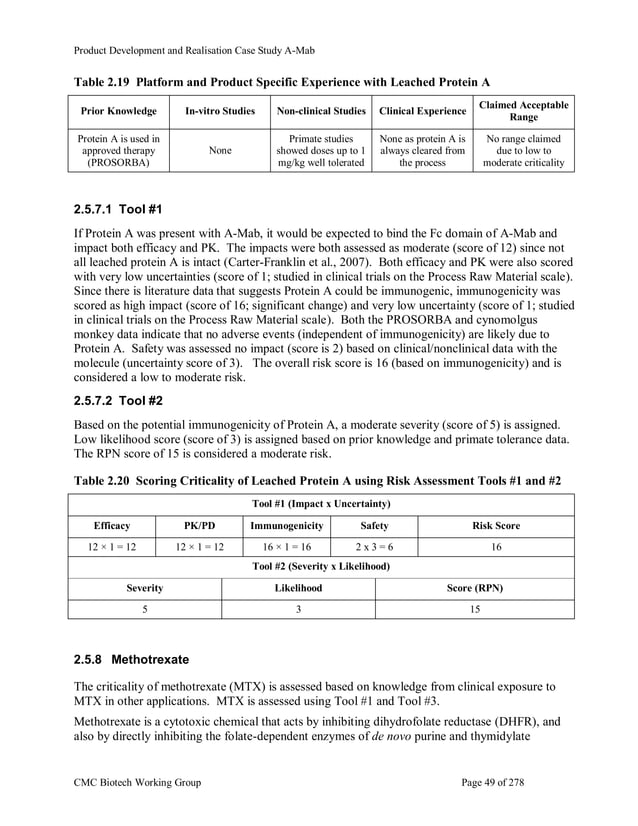 QbD Model Case Study of MONOCLONAL ANTIBODY : A-Mab. | PDF